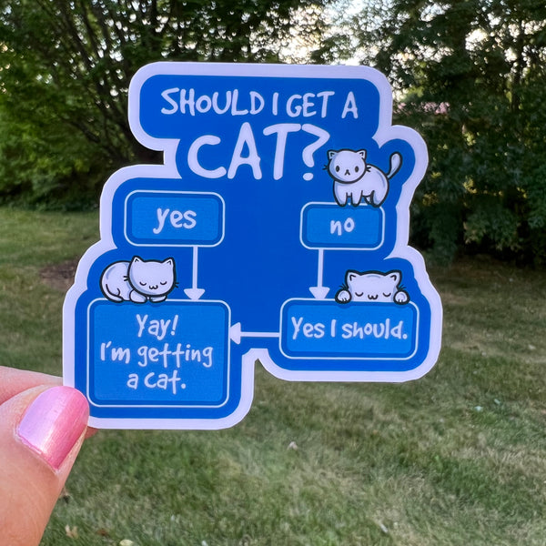 Pet Cat Flowchart Sticker – FishbiscuitDesigns